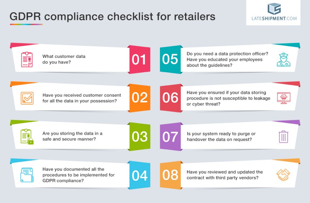 Are you GDPR compliant? Last-minute checklist for retailers Are you GDPR compliant? Last-minute checklist for retailers