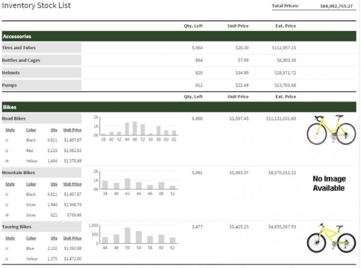 Top 10 Shipping and Inventory Management Tools for SMBs | Lateshipment.com