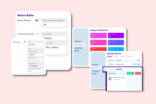 How To Handle Returns And Exchanges During The Holidays | Lateshipment.com