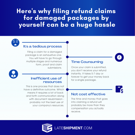 Damaged Packages: How to Handle Them | Lateshipment.com